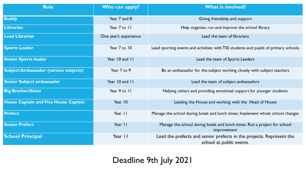 Student Leadership | The Swanage School